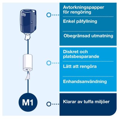 Dispenser tork mini m1 centrummatad vit 558000 - dispense...