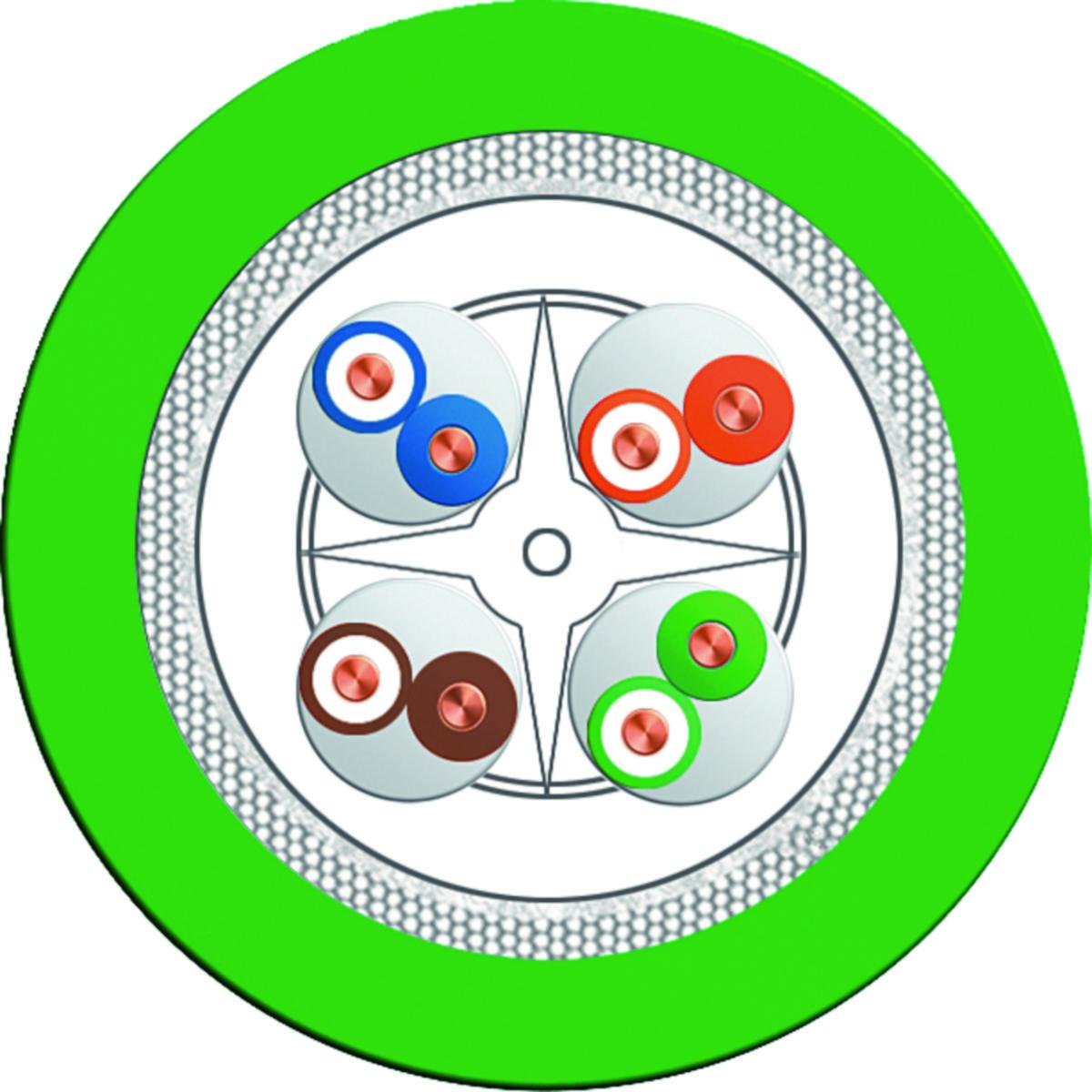 Ie-kabel typ a 4x2 fc std pvc 6xv1878-2a - plc system del...