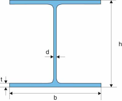Hea-balk s355j2 200 a 15.1m - hea-balk 355j2 | Ahlsell