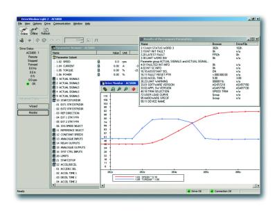 Drivewindow light 2 drivewindow light 2 - tillbehör till ...
