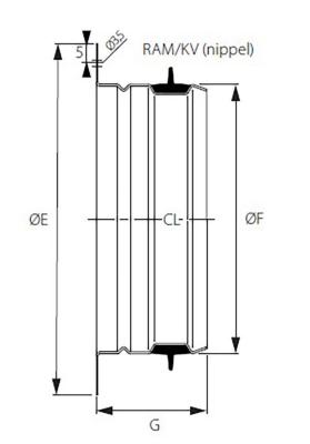 Fästram ram-kvn200 klimatbyrån - fästram ram-kvn för kv f...